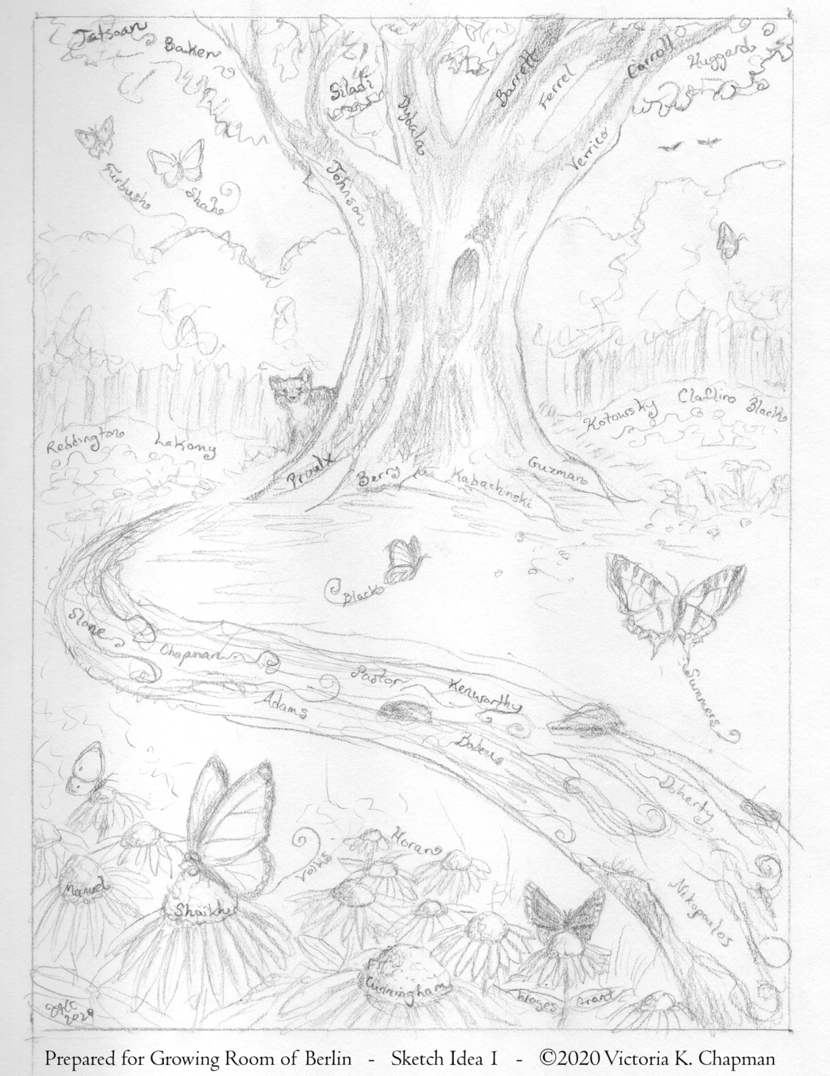 Creating a Growing Family Tree - Weyakin Designs