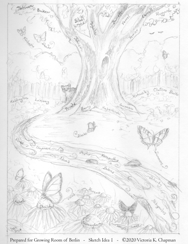 Creating a Growing Family Tree - Weyakin Designs